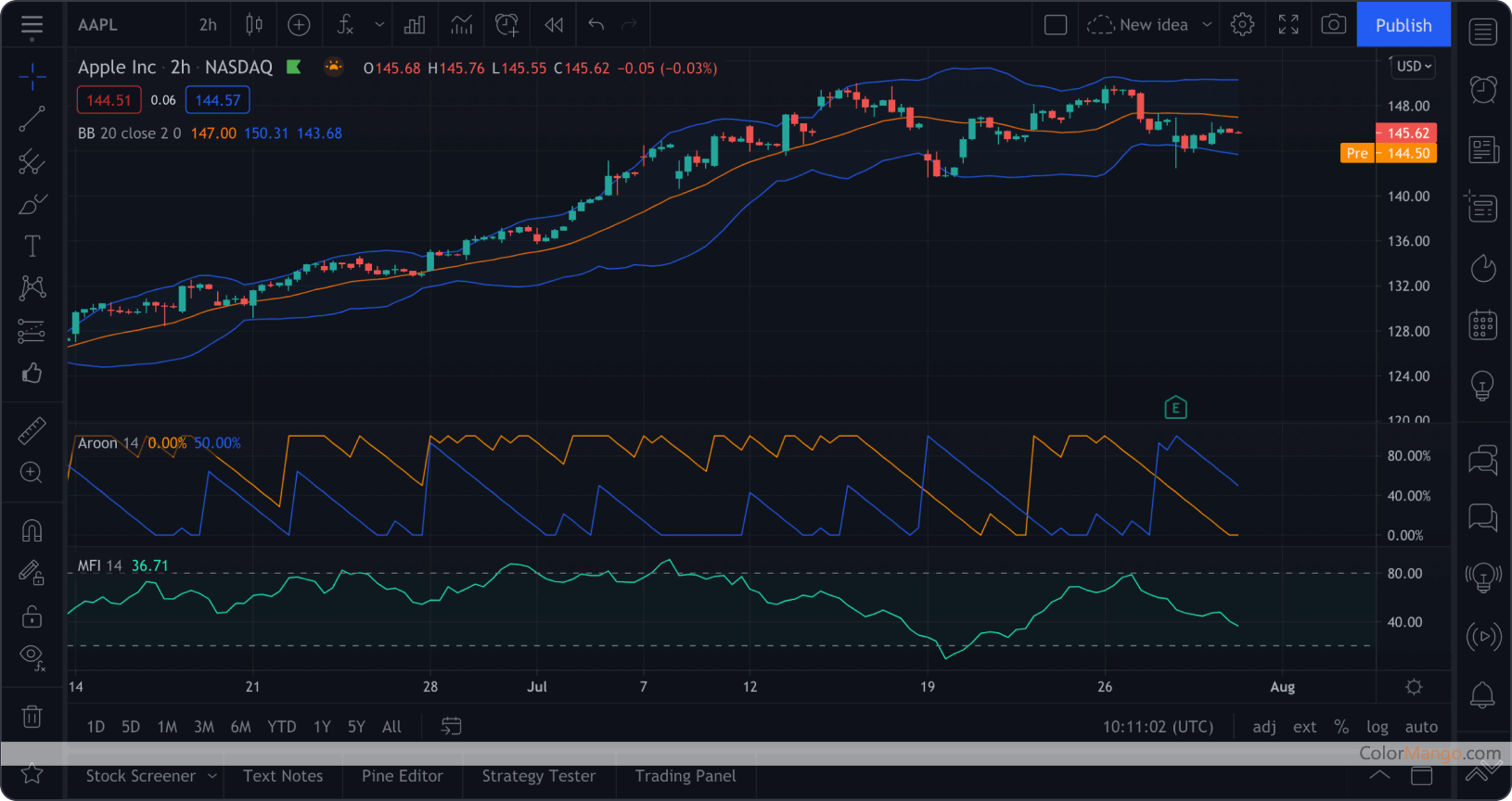 Code promo TradingView | Jusqu’à -17% [2025 · Vérifié]